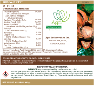 GROW NUTS™ - Agri Technovation